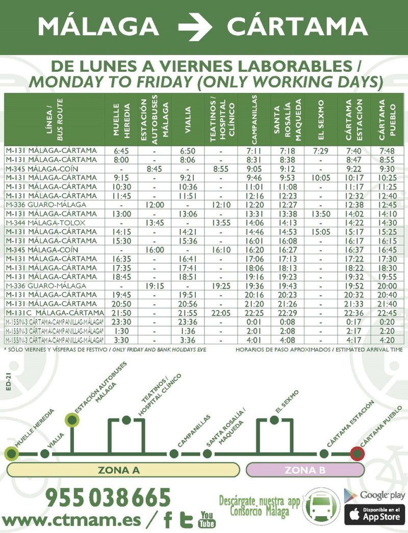 Unification of the code of bus routes between Malaga and Cártama from ...